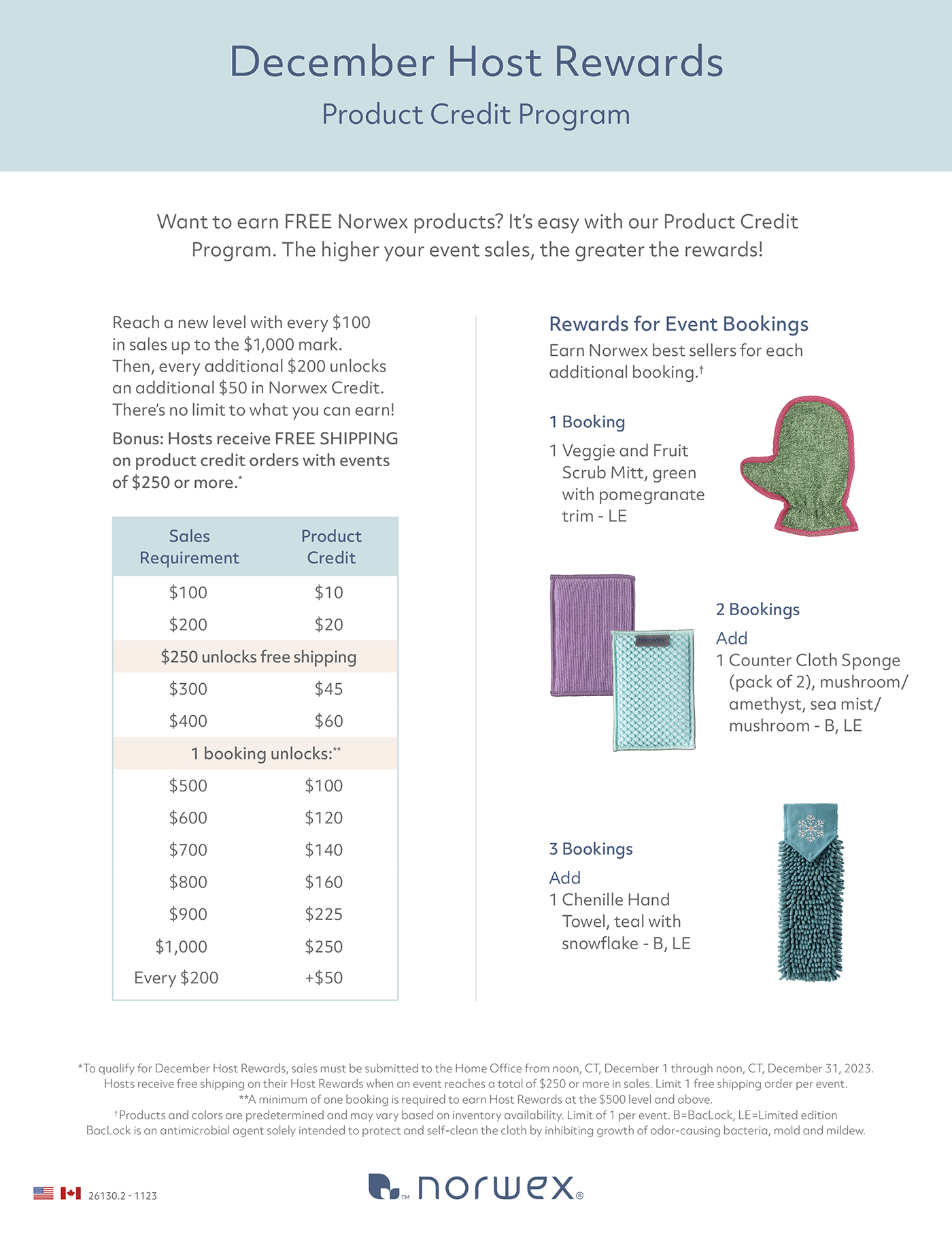 December 2023 Norwex Monthly Offers