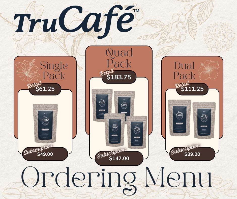Introducing TruCafe