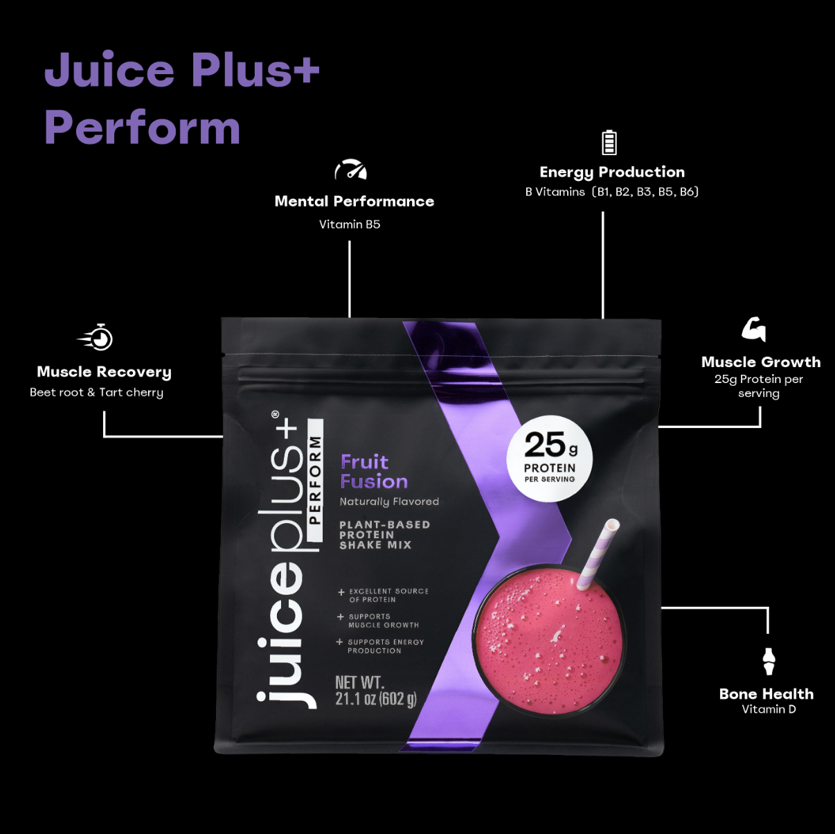 What is Juice Plus?