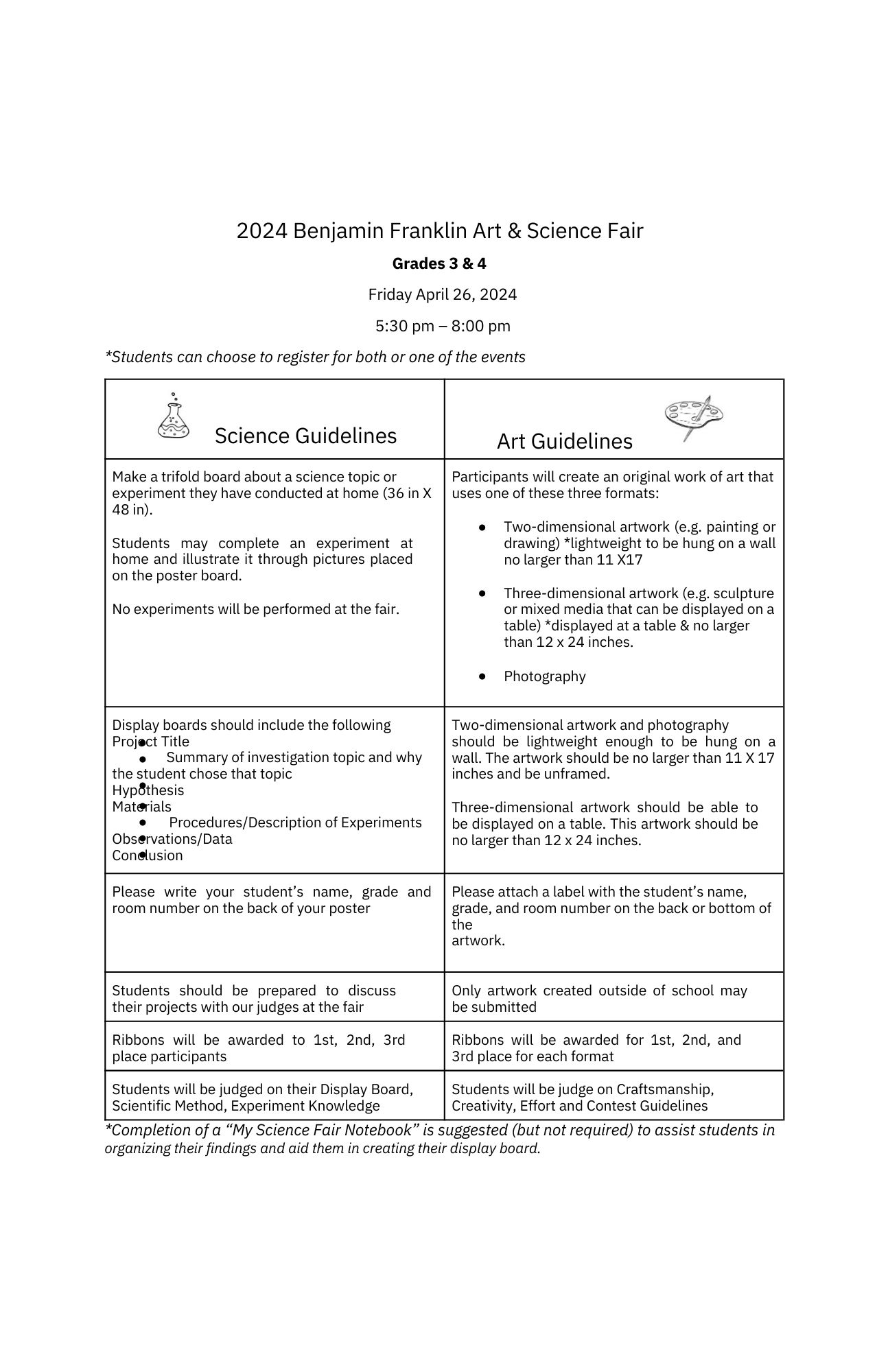 Guidelines/Materials