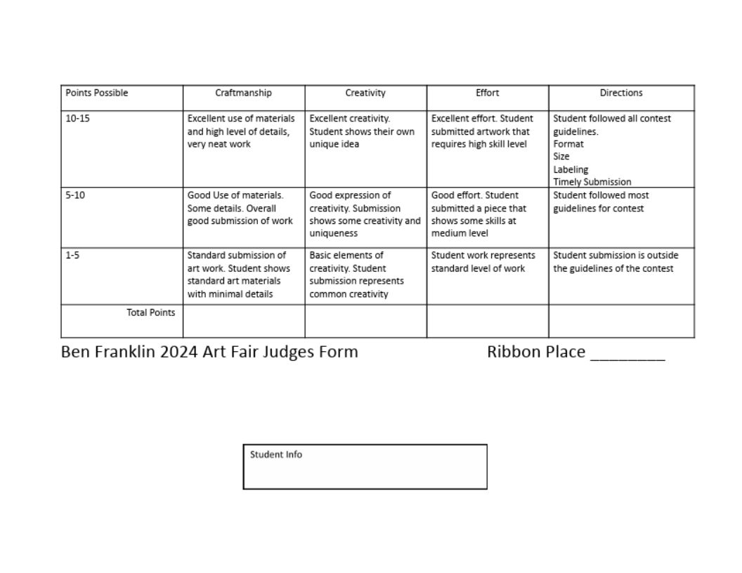 Guidelines/Materials