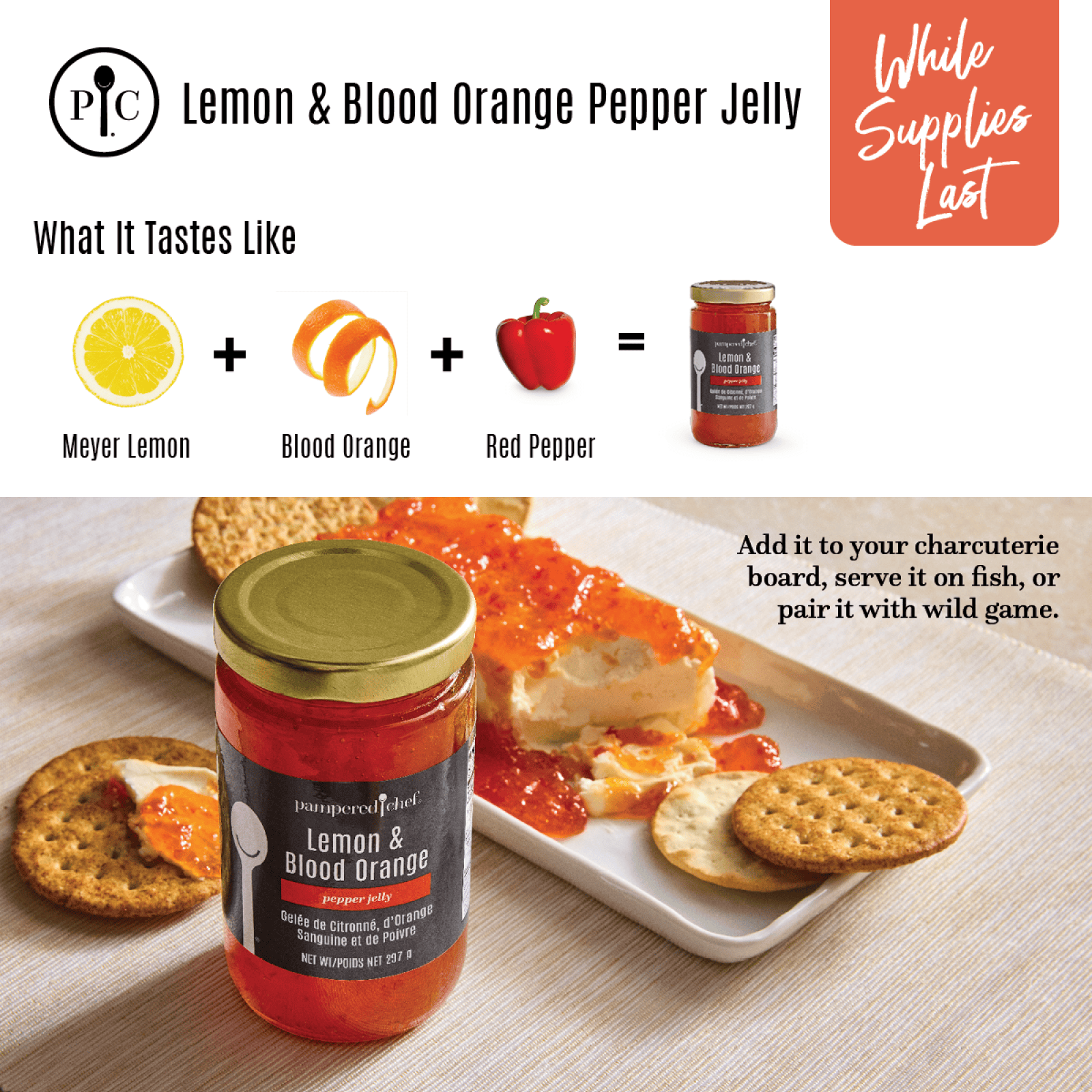 New Products for Spring & Summer 2025